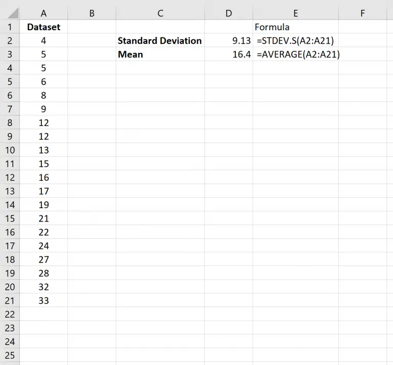 Cómo calcular la desviación estándar y media en Excel | Statologos® 2025